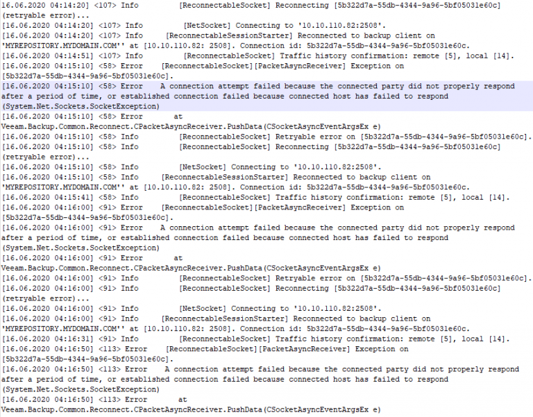 Troubleshooting 100% stalled Veeam backup jobs | Working Hard In IT