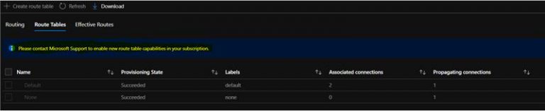 Custom Route Tables in Azure Virtual WAN are live! - Working Hard In ... Custom Route Tables in Azure Virtual WAN are live! - Working Hard In ...