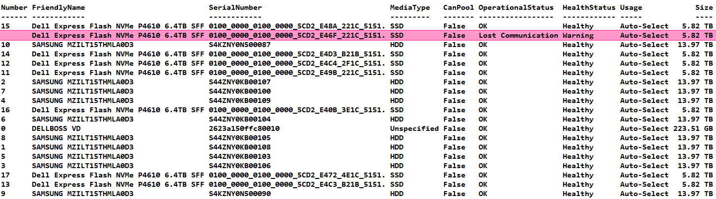 Replacing A Failed Disk In A Stand Alone Storage Spaces With Mirror Accelerated Parity Working