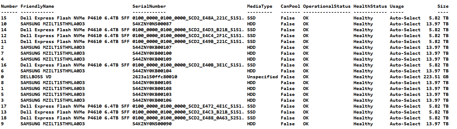Replacing a failed disk in a stand-alone Storage Spaces with Mirror ...