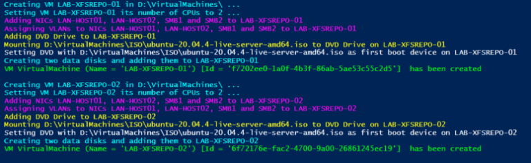 Working Hard In IT - My view on IT from the trenchesWorking Hard In IT ...