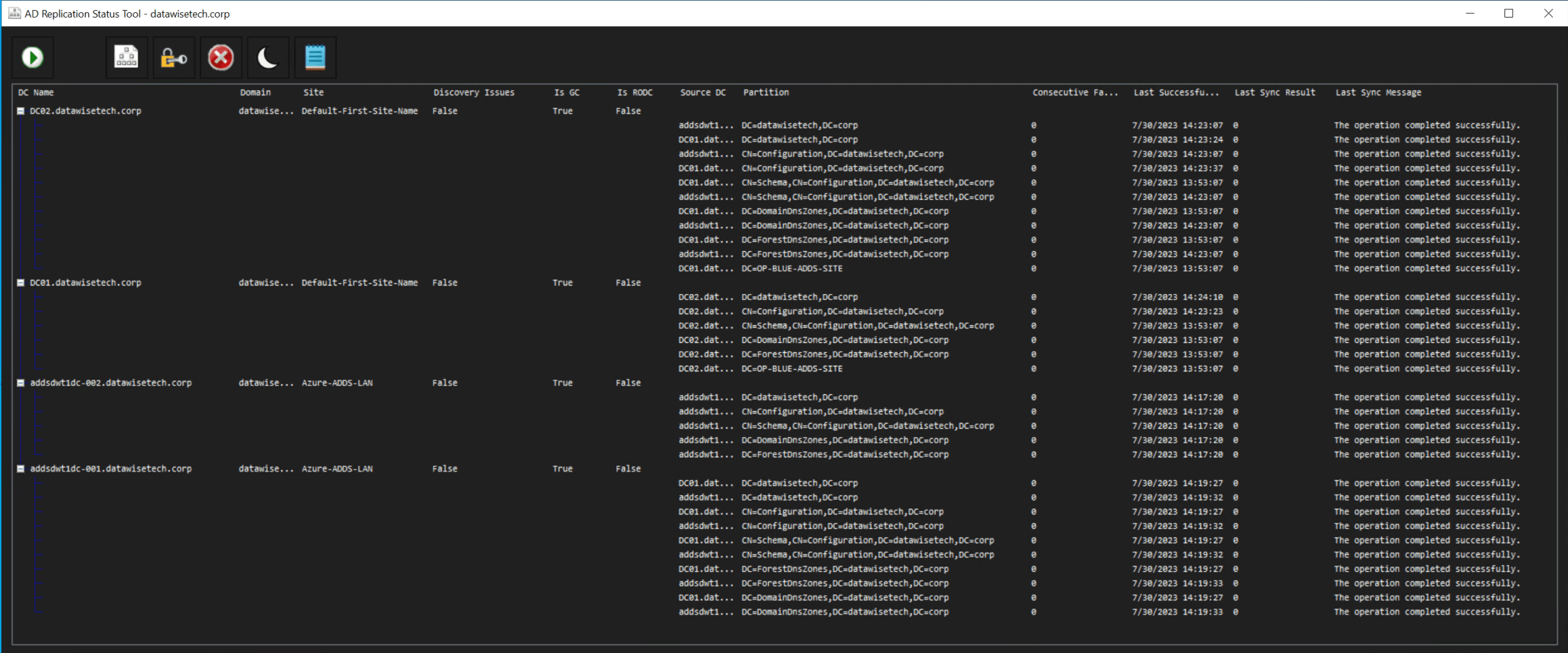 Active Directory Replication Status Tools Rise Fall And Rebirth Working Hard In It